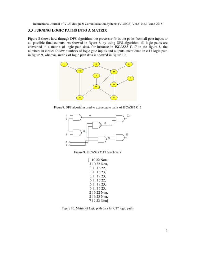 Mitigation Of Soft Errors On 65nm Combinational Logic Gates Via Buffer Gate Pdf