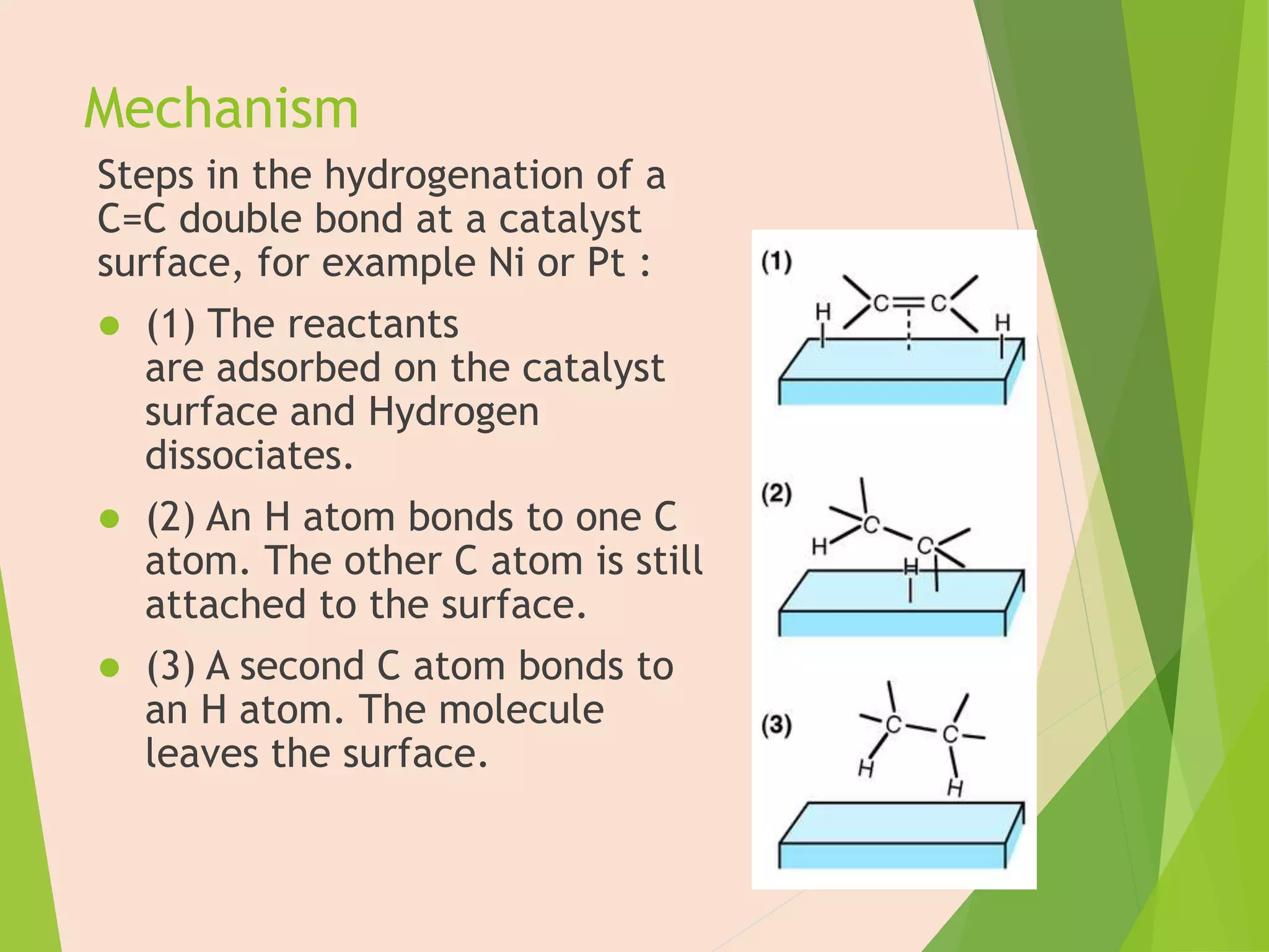 Homogeneous catalysis [ MPHARM, MSC, BPHARM, BSC] | PPTX