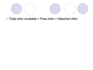 6_2. DETERMINATION OF CHLOR.ppt
