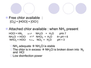 6_2. DETERMINATION OF CHLOR.ppt