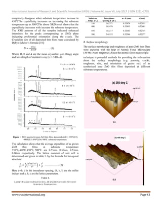 Effect of Temperature on Structural, Morphological and Optical ...