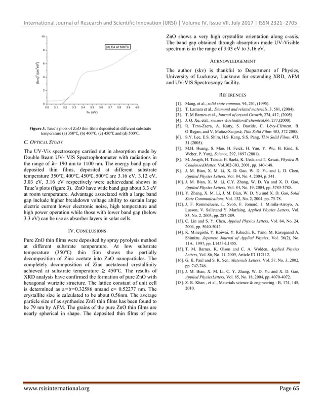 Effect of Temperature on Structural, Morphological and Optical Properties of ZnO Thin Films ...