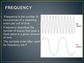 Frequency Distribution | PPTX