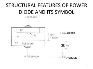 62-power-semiconductor-devices.pptx