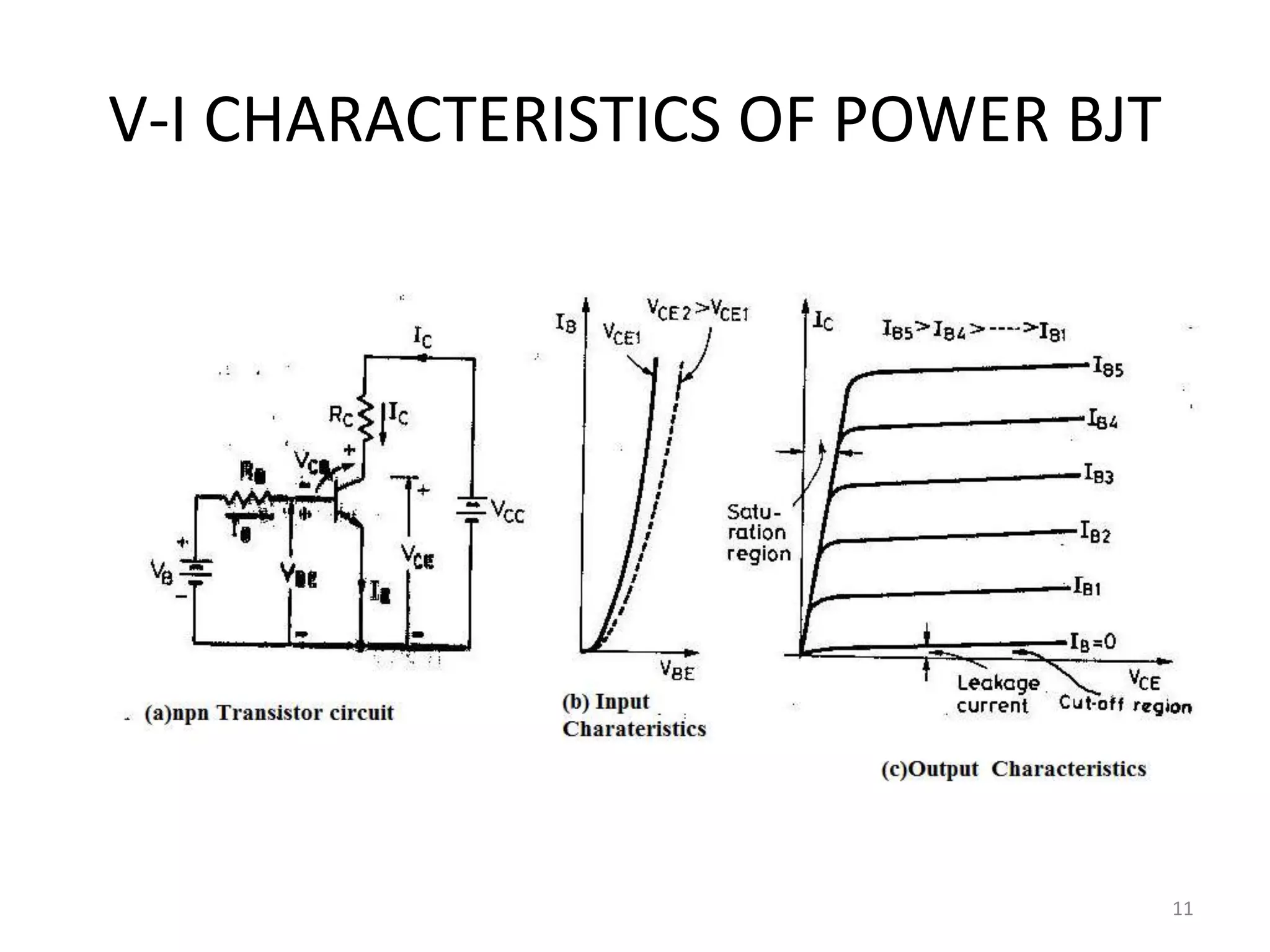 62-power-semiconductor-devices.ppt