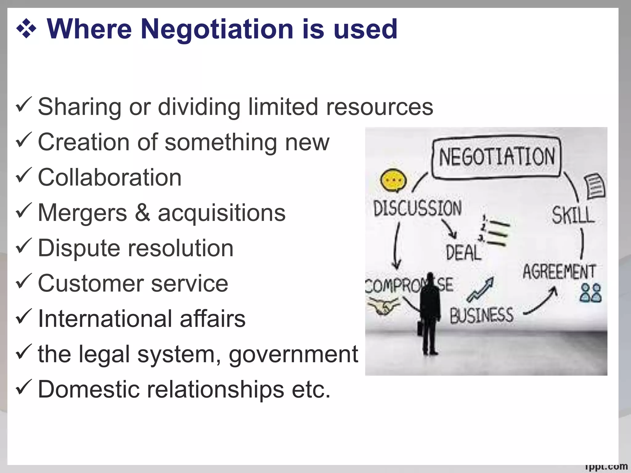 620017 negotiation and types | PPT