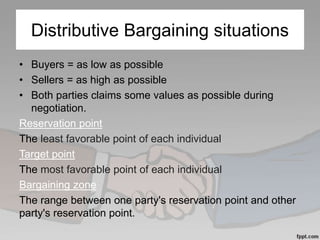 620017 negotiation and types | PPT