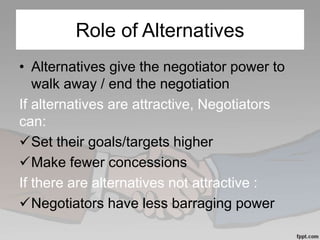 620017 negotiation and types | PPT