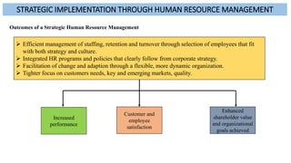 620017 vishnupriya-strategic implementation through hrm | PPTX