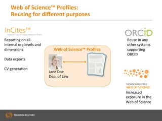 Introducing Web of Science Profiles | PDF