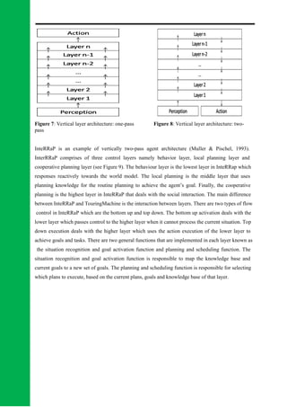 ALL needed information about ai and their archtecture and types | PPT