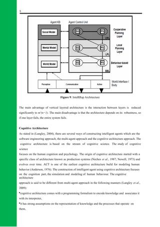 ALL needed information about ai and their archtecture and types | PDF