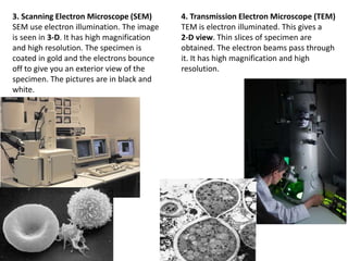 microscope | PPTX