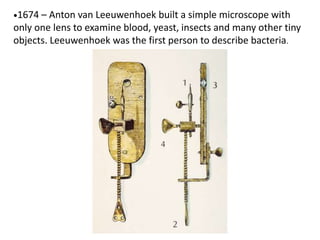 microscope | PPT