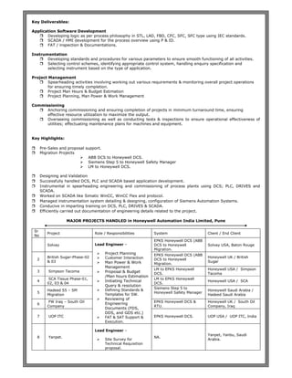 Resume_Atulnjadhav | PDF