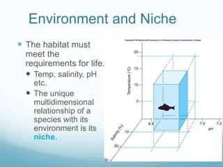 6_2021_09_15!07_04_08_PM (2).ppt | Free Download