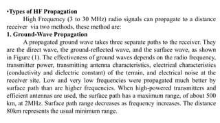 6_2021_09_15!09_53_01_PM.pptx