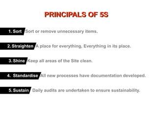5s Roadshow Presentation2 | PPTX