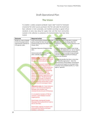 Green Fish Proposal V6 DC | PDF