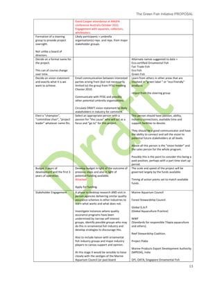 Green Fish Proposal V6 DC | PDF