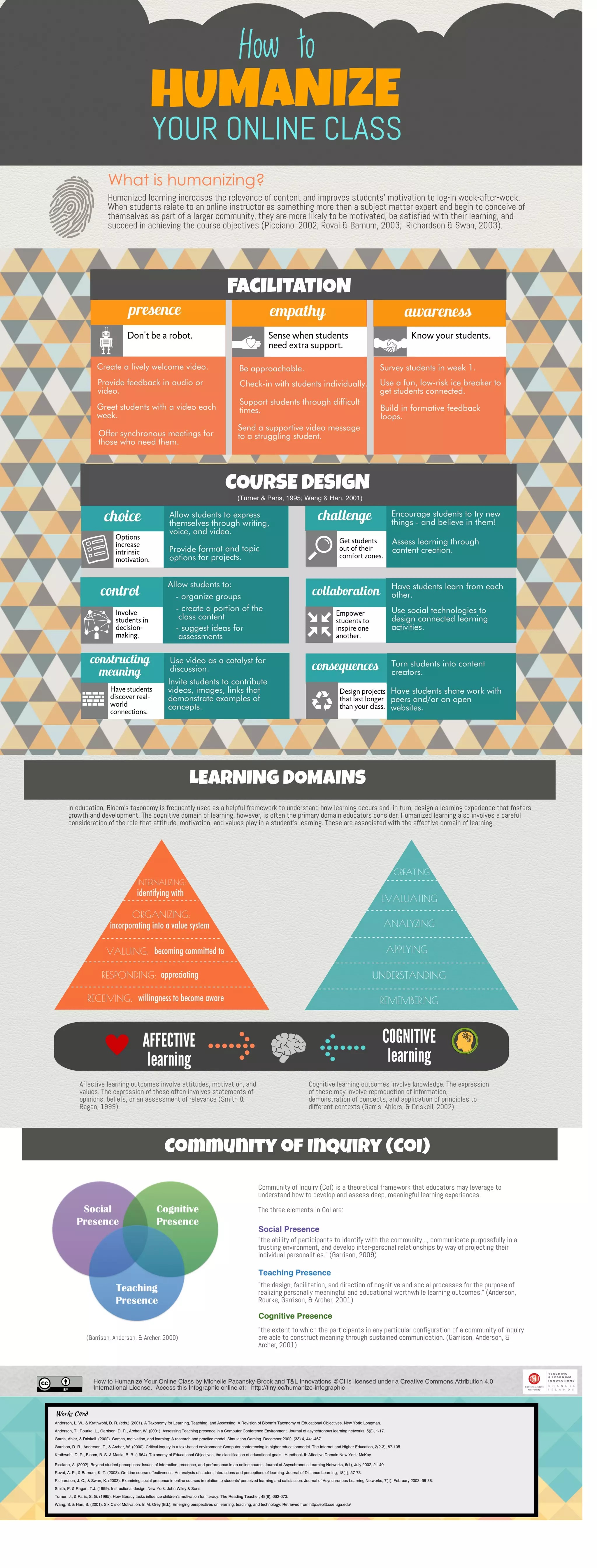 How to Humanize Your Online Class - Infographic | PDF