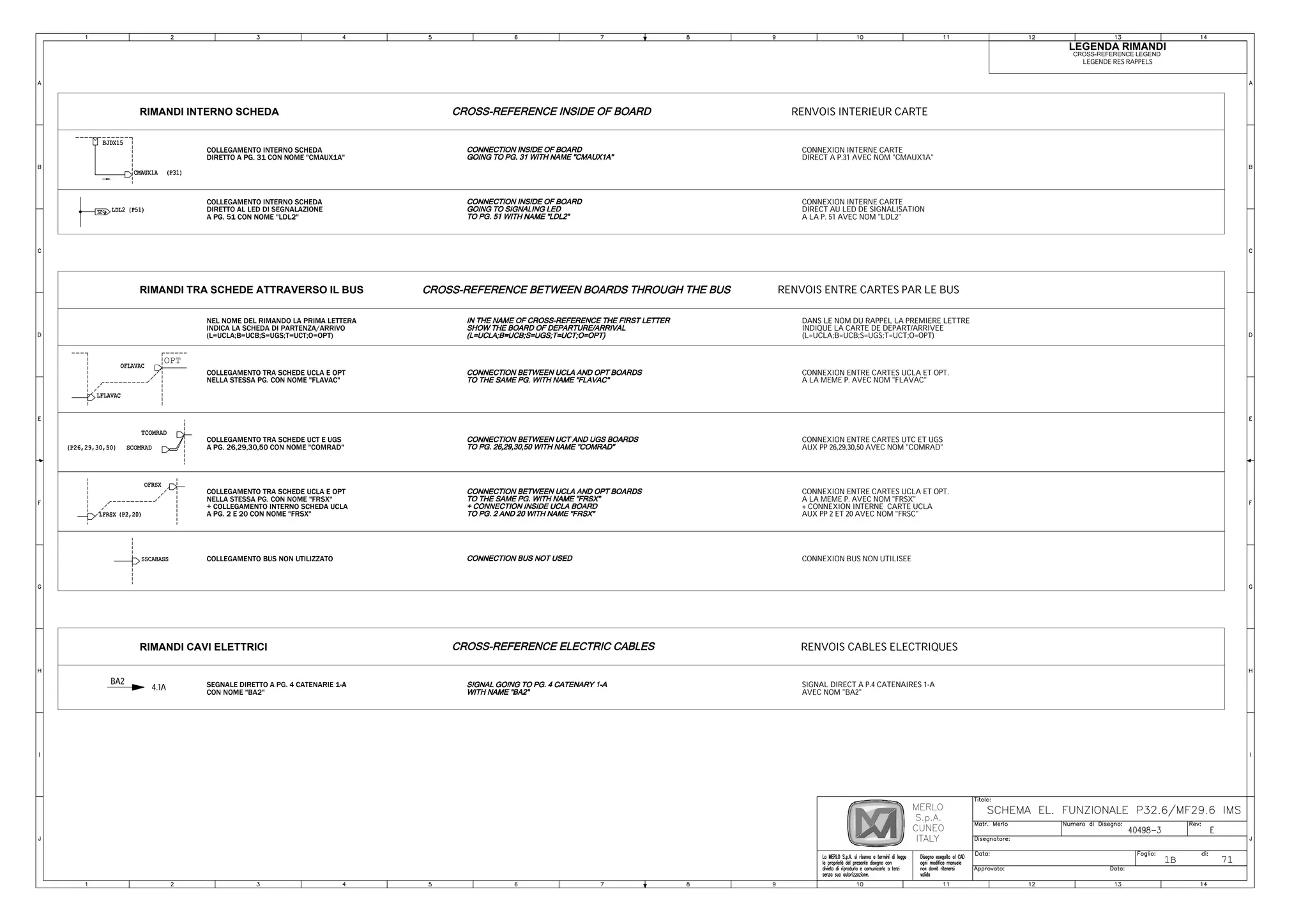 620431369-MERLO-schema-electrique-P32-SUSMIC12.pdf