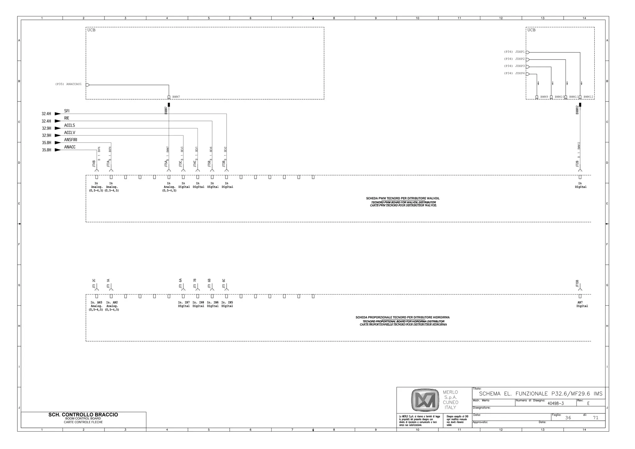 620431369-MERLO-schema-electrique-P32-SUSMIC12.pdf