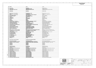 620431369-MERLO-schema-electrique-P32-SUSMIC12.pdf