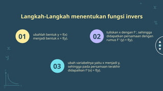 Ppt-Matematika-Fungsi-Invers-Kelas-11.pptx