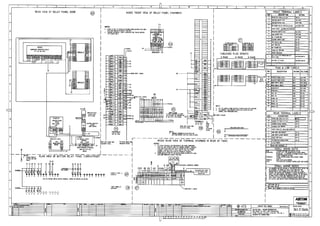 Mount Isa Mines 11kV Protection Relays Upgrade | PDF