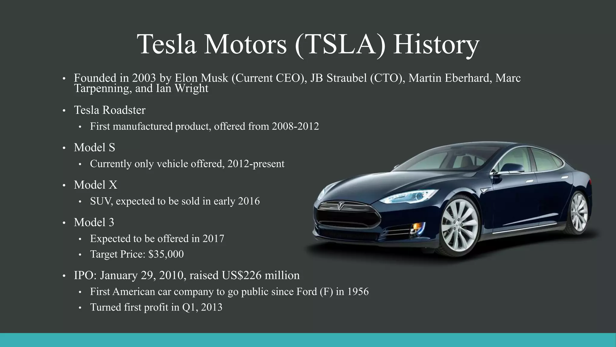 tesla case study | PPTX