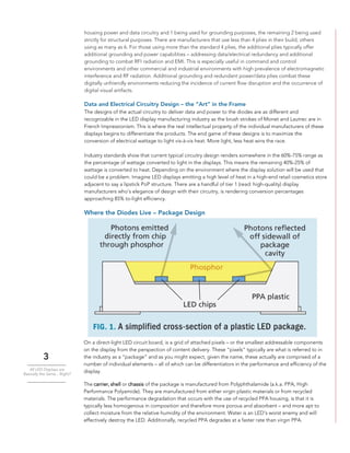 All LED displays are basically the same...Right? | PDF | Technology ...