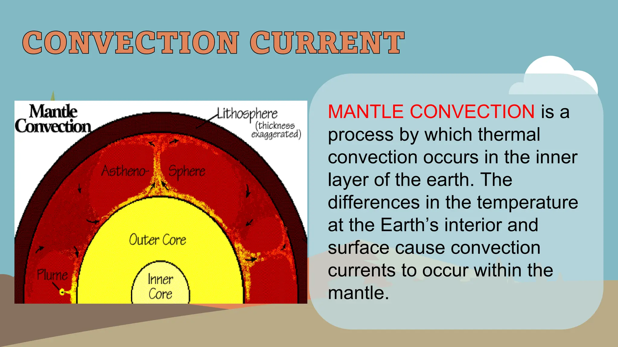 EARTHS MECHANISM Science 10 module 4 convection current | PDF