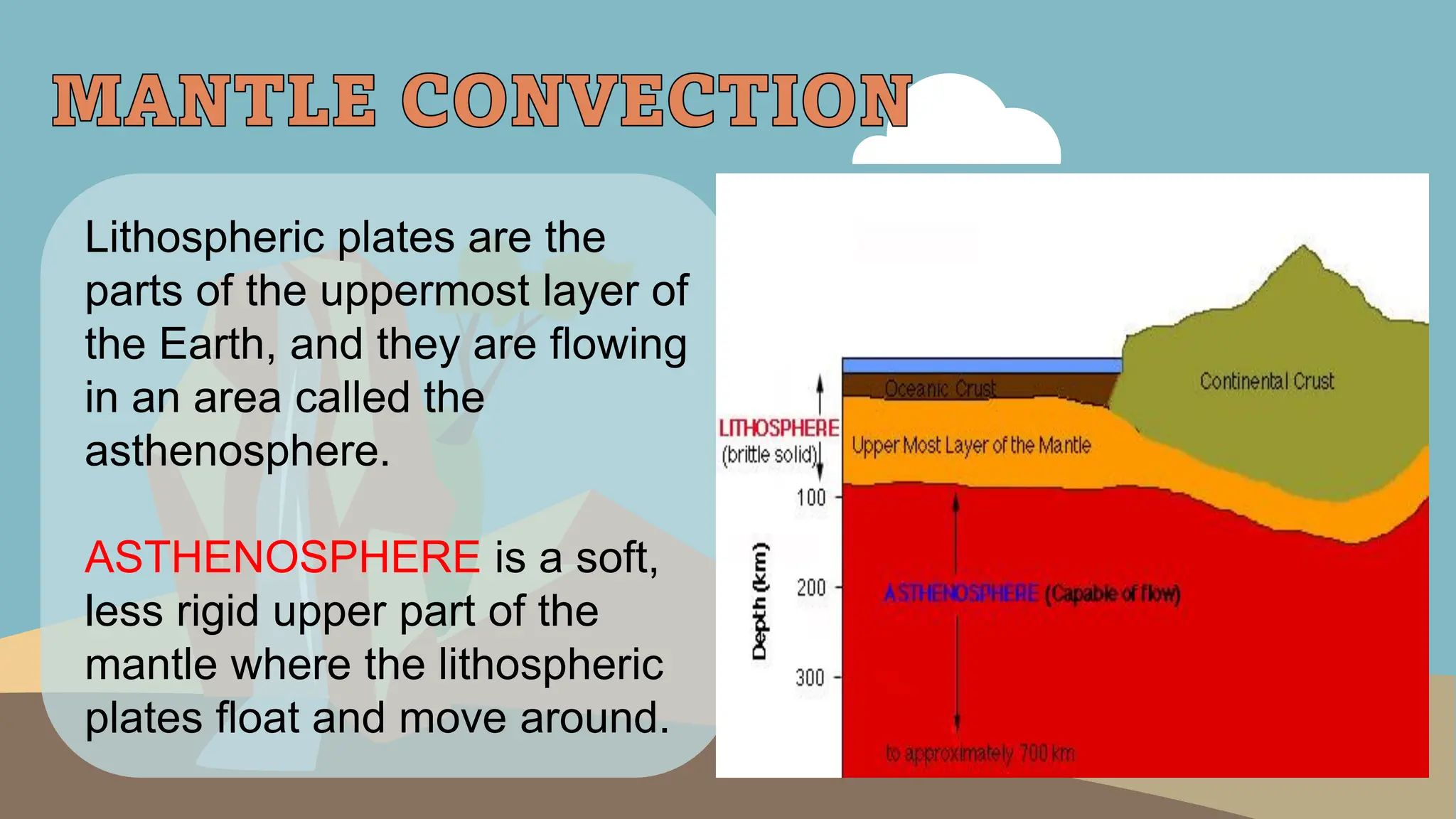 EARTHS MECHANISM Science 10 module 4 convection current | PDF