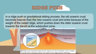 EARTHS MECHANISM Science 10 module 4 convection current | PDF