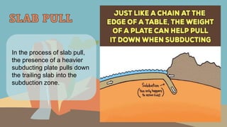EARTHS MECHANISM Science 10 module 4 convection current | PDF