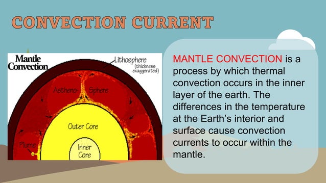 EARTHS MECHANISM Science 10 module 4 convection current | PDF