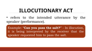 621080645-Speech-Act-PPT for Senior HighSchool.pptx