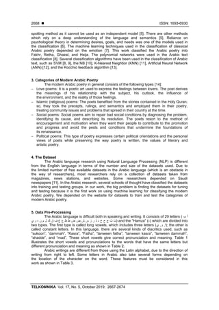 The classification of the modern arabic poetry using machine learning | PDF