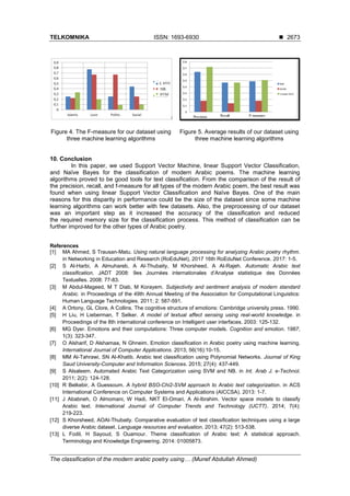 The classification of the modern arabic poetry using machine learning | PDF