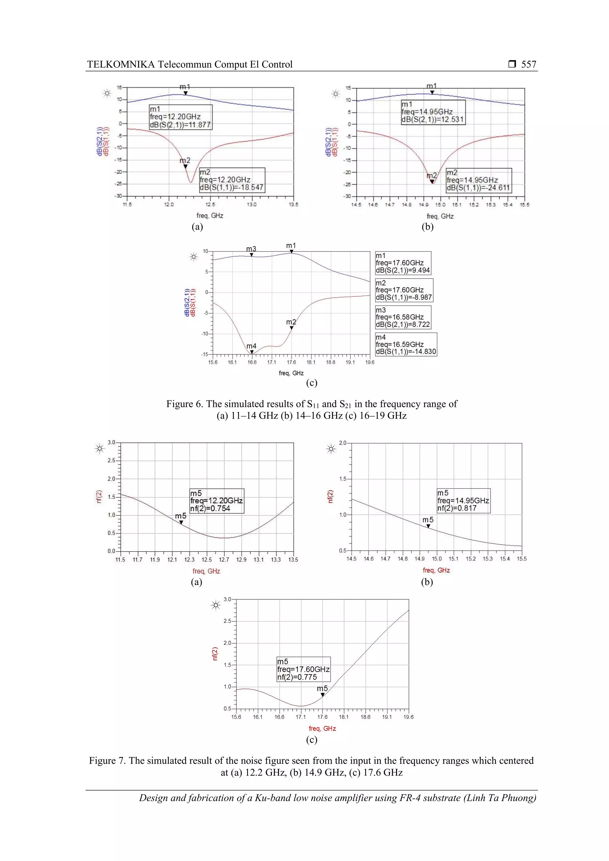 Design and fabrication of A Ku-band low noise amplifier using FR-4 ...