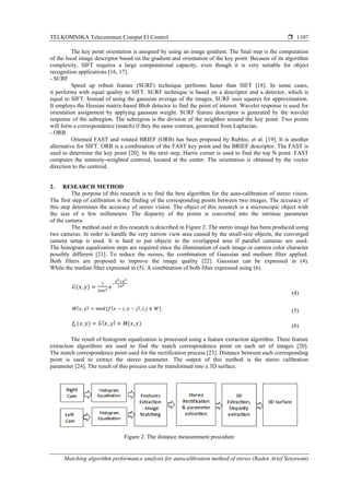 Matching algorithm performance analysis for autocalibration method of stereo vision | PDF