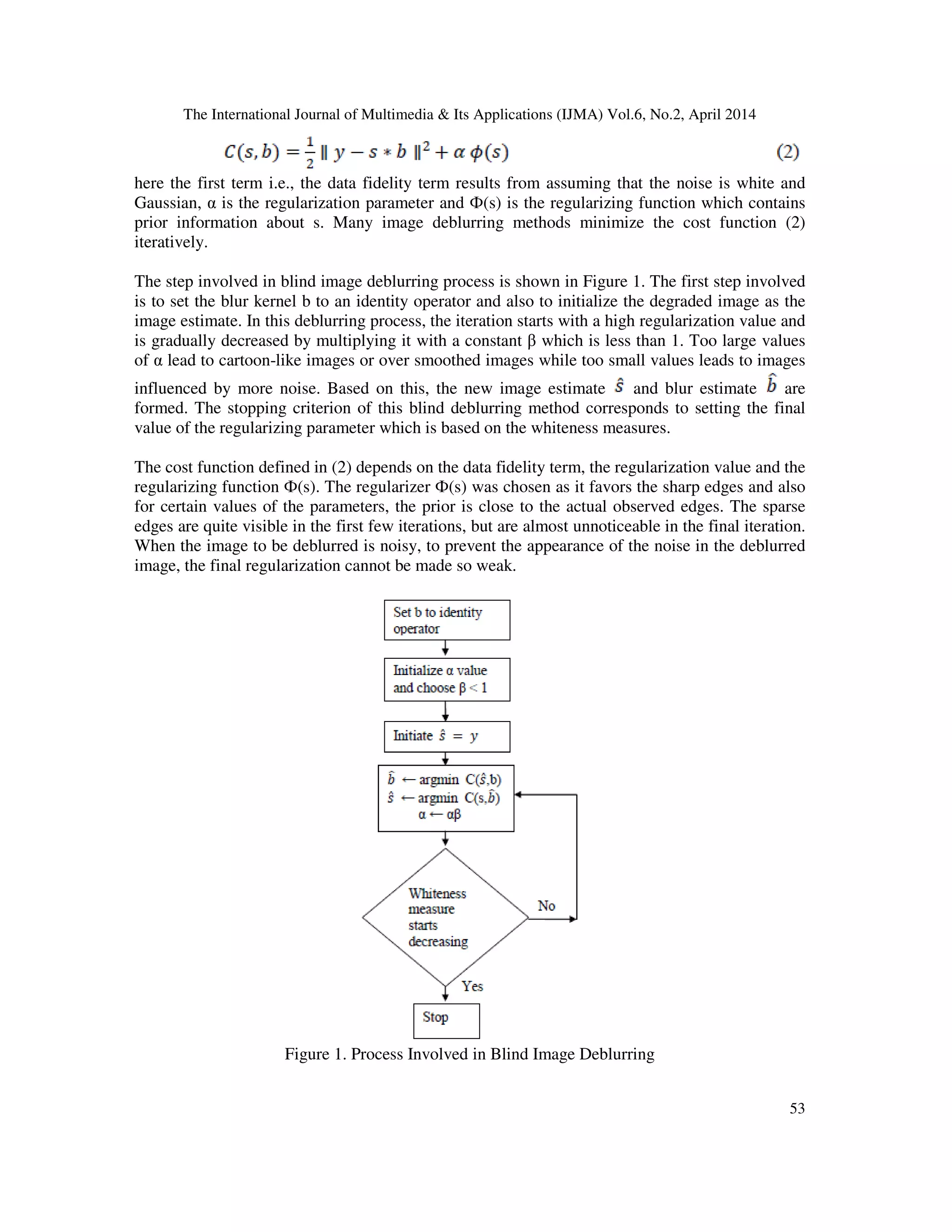 Image Deblurring Based on Spectral Measures of Whiteness | PDF