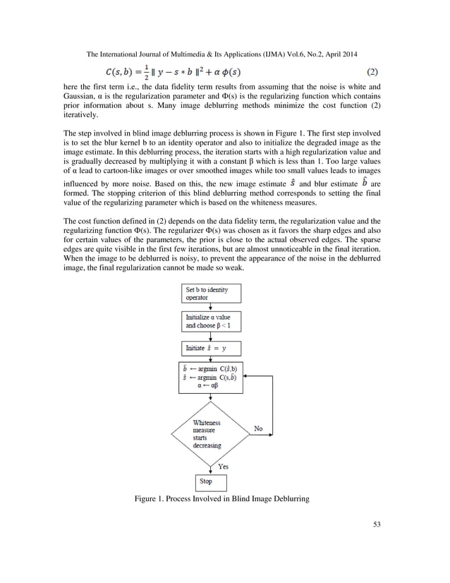 Image Deblurring Based On Spectral Measures Of Whiteness Pdf