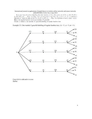One Modulo N Gracefulness of Regular Bamboo Tree and Coconut Tree | PDF
