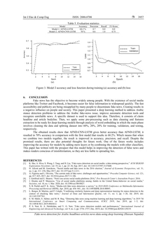 Fake news detection for Arabic headlines-articles news data using deep ...