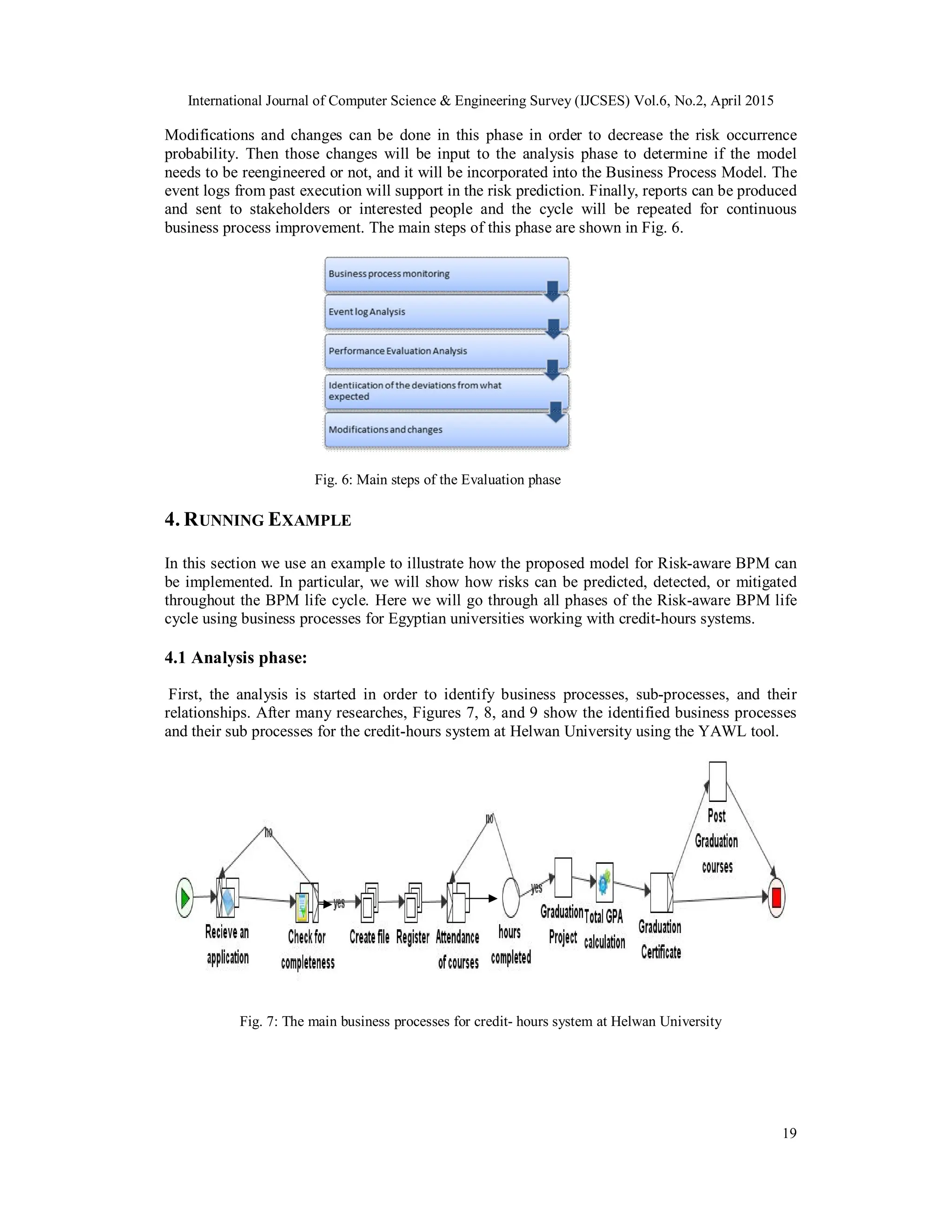 A RISK-AWARE BUSINESS PROCESS MANAGEMENT REFERENCE MODEL AND ITS APPLICATION IN AN EGYPTIAN ...