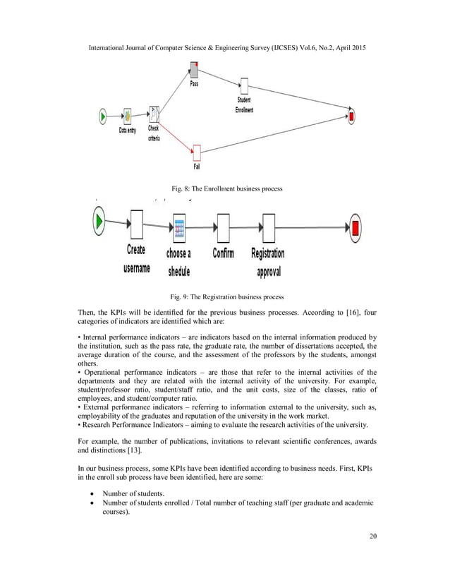 A RISK-AWARE BUSINESS PROCESS MANAGEMENT REFERENCE MODEL AND ITS APPLICATION IN AN EGYPTIAN ...