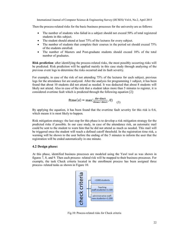 A RISK-AWARE BUSINESS PROCESS MANAGEMENT REFERENCE MODEL AND ITS APPLICATION IN AN EGYPTIAN ...