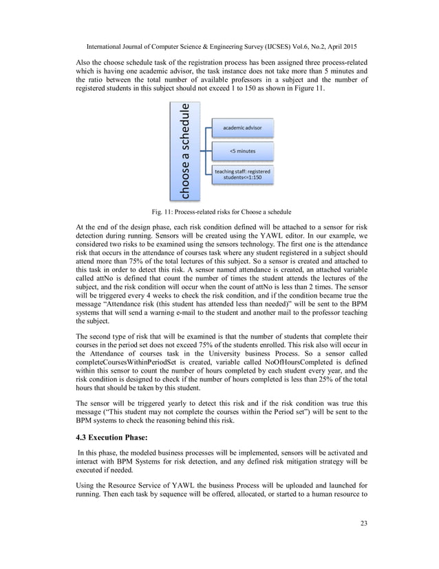 A RISK-AWARE BUSINESS PROCESS MANAGEMENT REFERENCE MODEL AND ITS APPLICATION IN AN EGYPTIAN ...